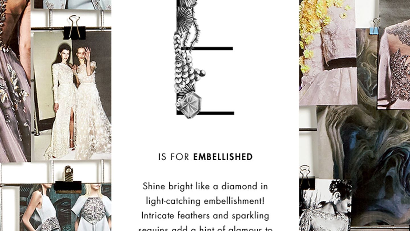 Kampagne: Online-Shop The Outnet veröffentlicht Mode ABC | BRIGITTE.de