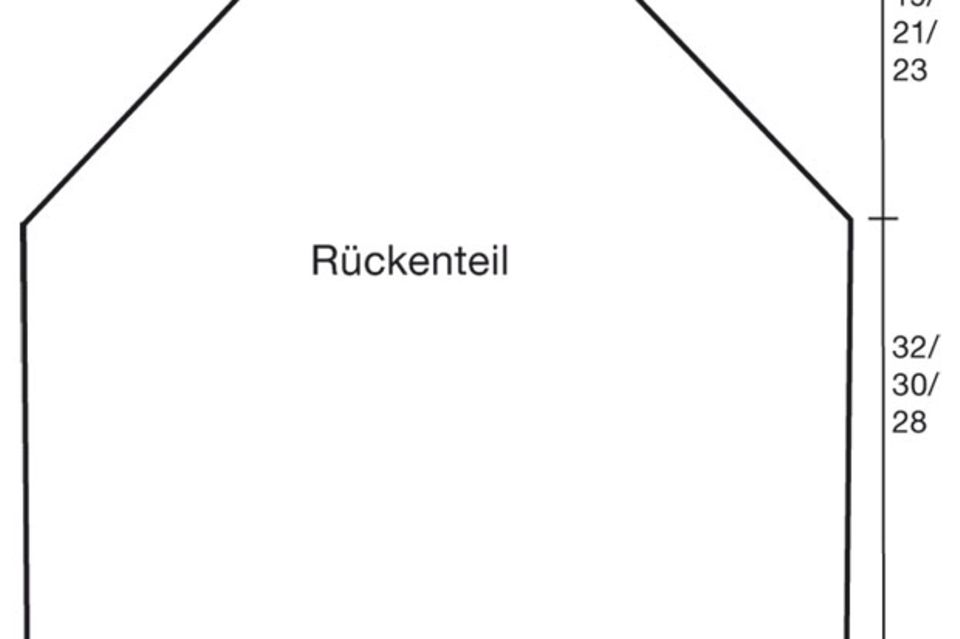 Raglanpullover stricken - eine Anleitung | BRIGITTE.de