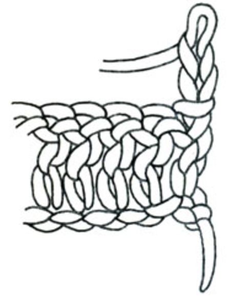 Häkeln lernen: Alle Grundbegriffe für Anfänger erklärt | BRIGITTE.de