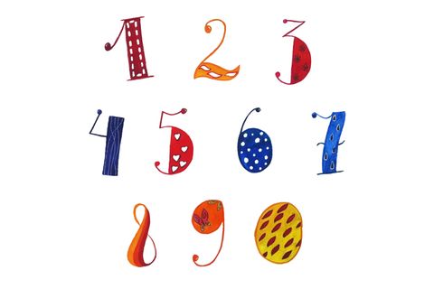 Handlettering Zahlen: Tipps, Ideen und Beispiele | BRIGITTE.de