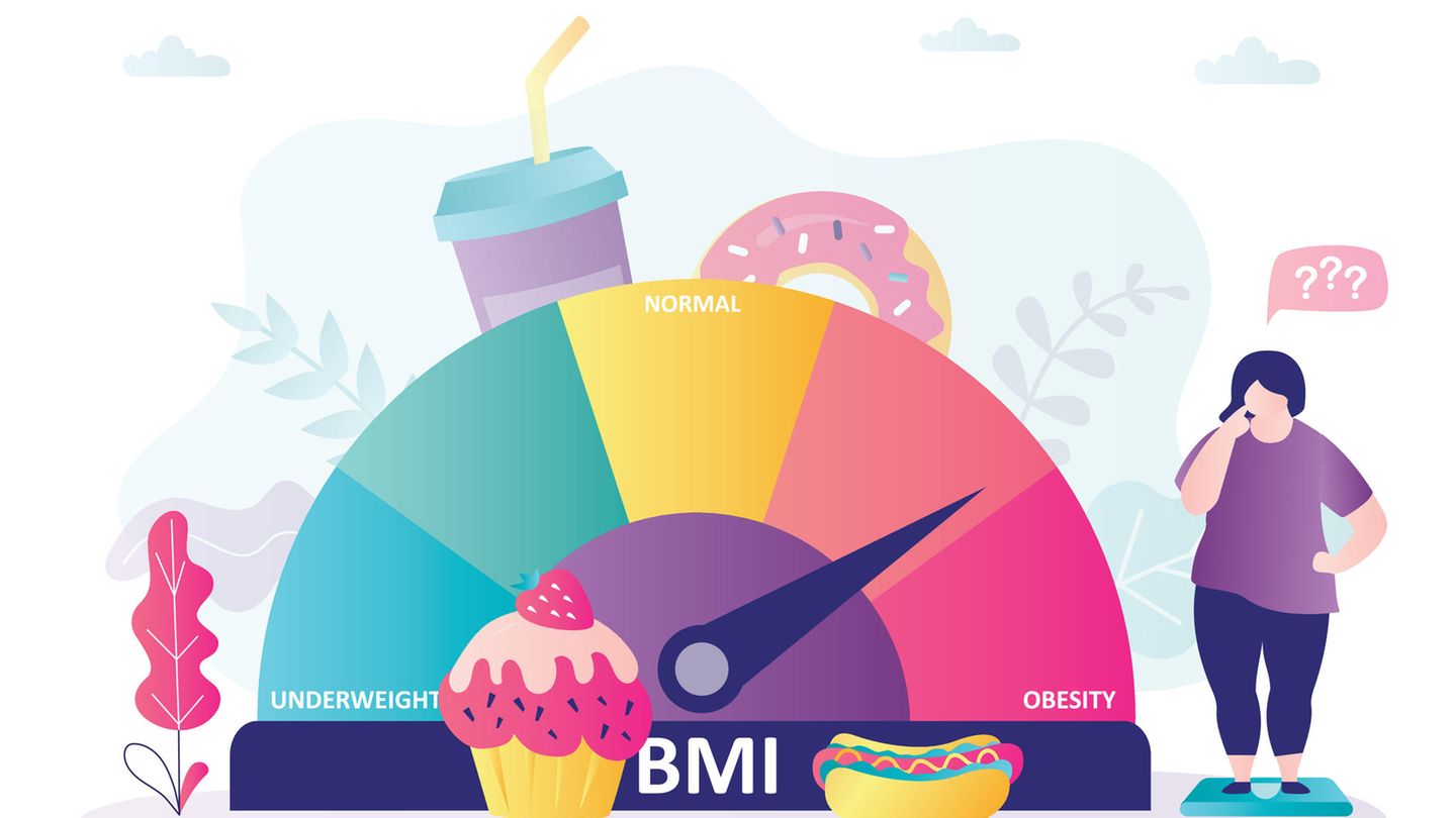 BMI Rechner: Berechne deinen Body-Mass-Index! | BRIGITTE.de